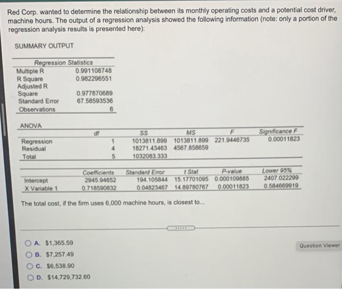 Solved Red Corp. wanted to determine the relationship | Chegg.com