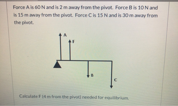 Solved Force A is 60 N and is 2 m away from the pivot. Force | Chegg.com