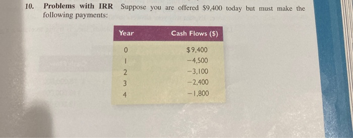 Solved 10. Problems with IRR Suppose you are offered $9,400 | Chegg.com