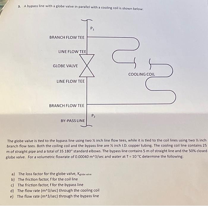 Solved 3. A bypass line with a globe valve in parallel with | Chegg.com