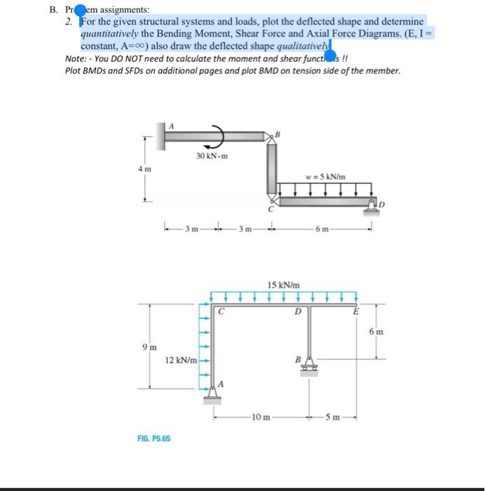 Solved B. Prem assignments: 2. For the given structural | Chegg.com