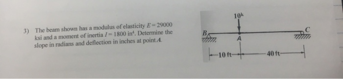 Solved 104 3) The beam shown has a modulus of elasticity E - | Chegg.com