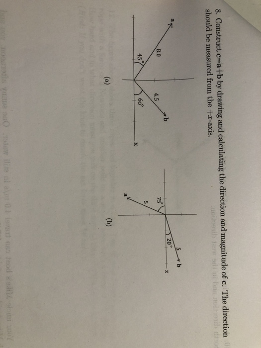 Solved 8. Construct c=a+b by drawing and calculating the | Chegg.com