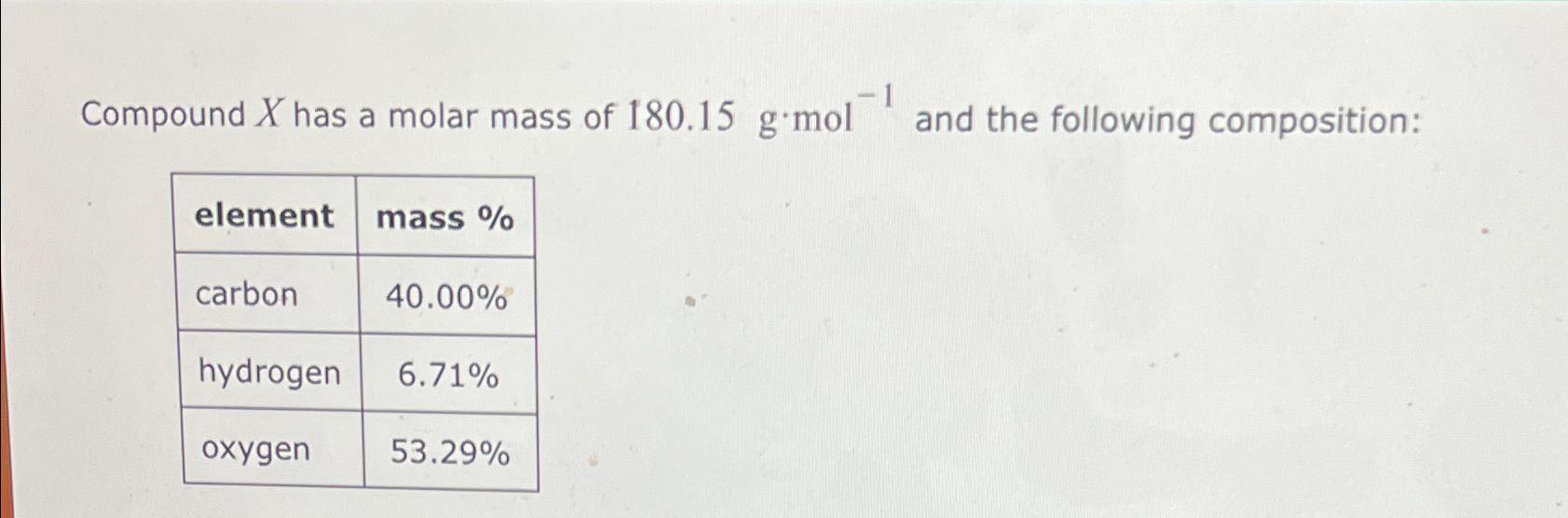 Solved Compound x ﻿has a molar mass of 180.15g*mol-1 ﻿and | Chegg.com
