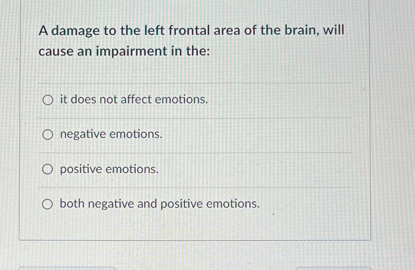 Solved A damage to the left frontal area of the brain, will | Chegg.com