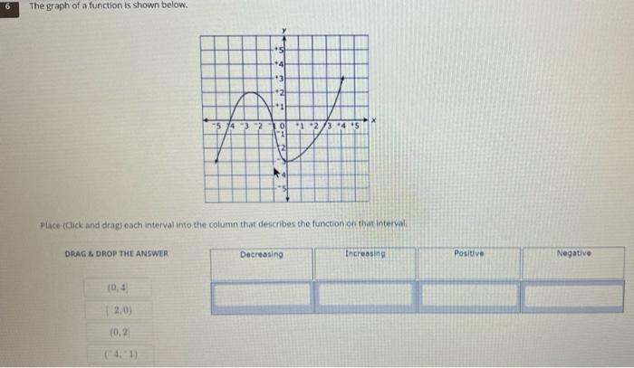 Solved A function is shown below. h(x)={2−1x−1520−3x2 for | Chegg.com