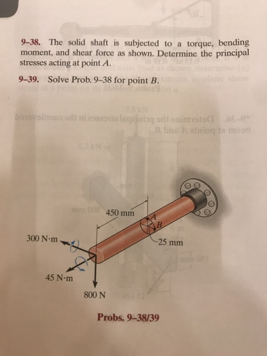 Solved 9–38. The solid shaft is subjected to a torque, | Chegg.com