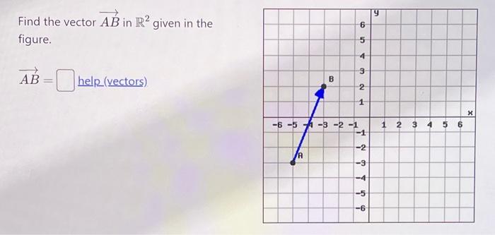 Solved Find the vector AB in R2 given in the figure. AB= | Chegg.com