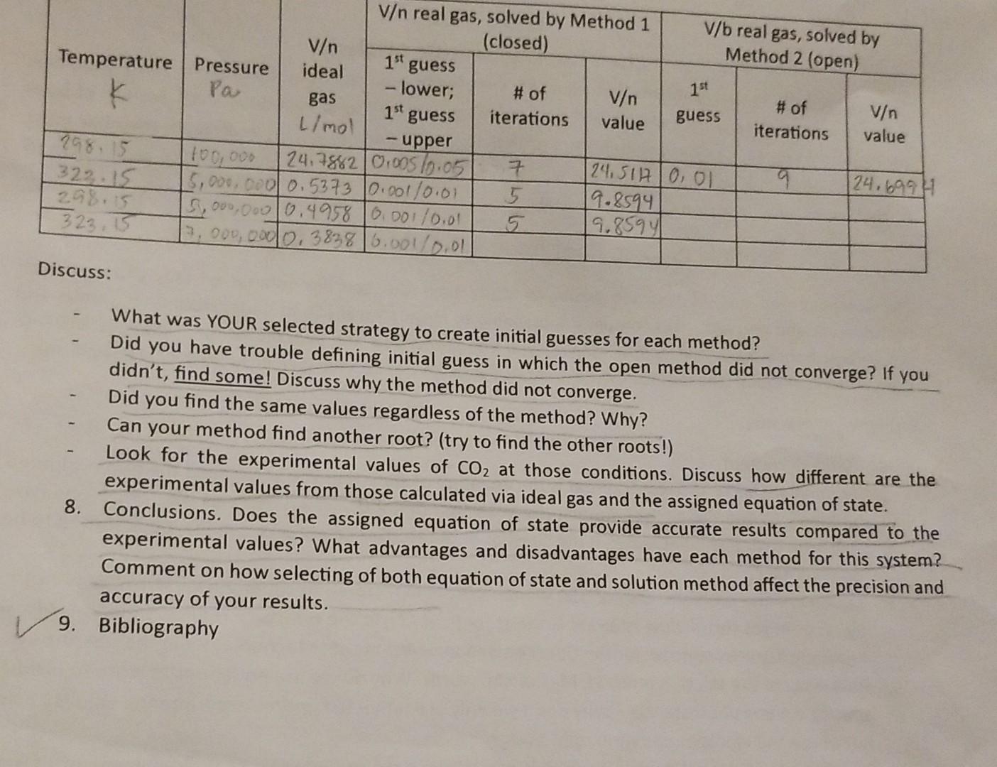Solved Part 1 True False Questions 10 Points Total 1