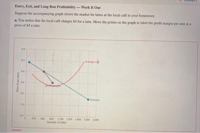 Solved Humps Entry, Exit, and Long Run Profitability - Work | Chegg.com
