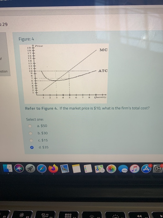 Solved 3:29 Figure: 4 Price MC HHHH estion ATC 4 5 Refer to | Chegg.com