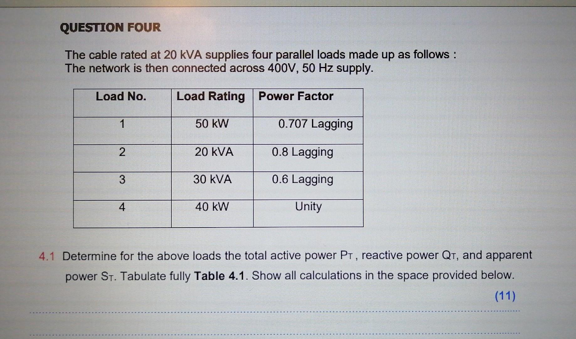 Solved The cable rated at 20kVA supplies four parallel loads | Chegg.com