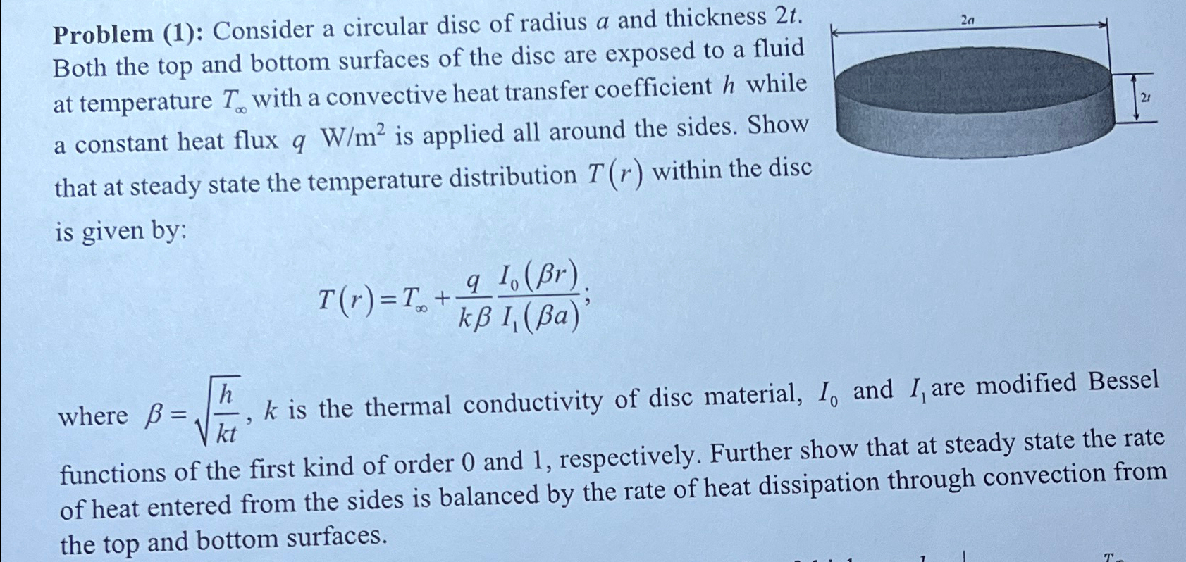 Solved Consider a circular disc of radius a and thickness | Chegg.com