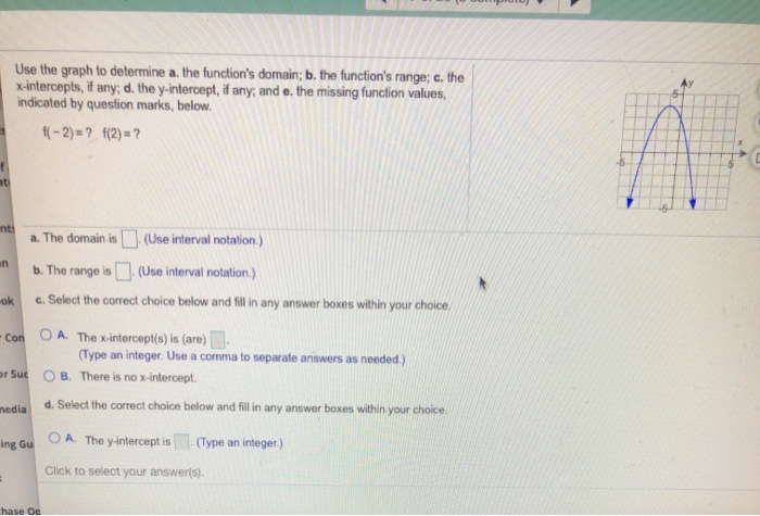 Solved Use the graph to determine a. the function's domain; | Chegg.com