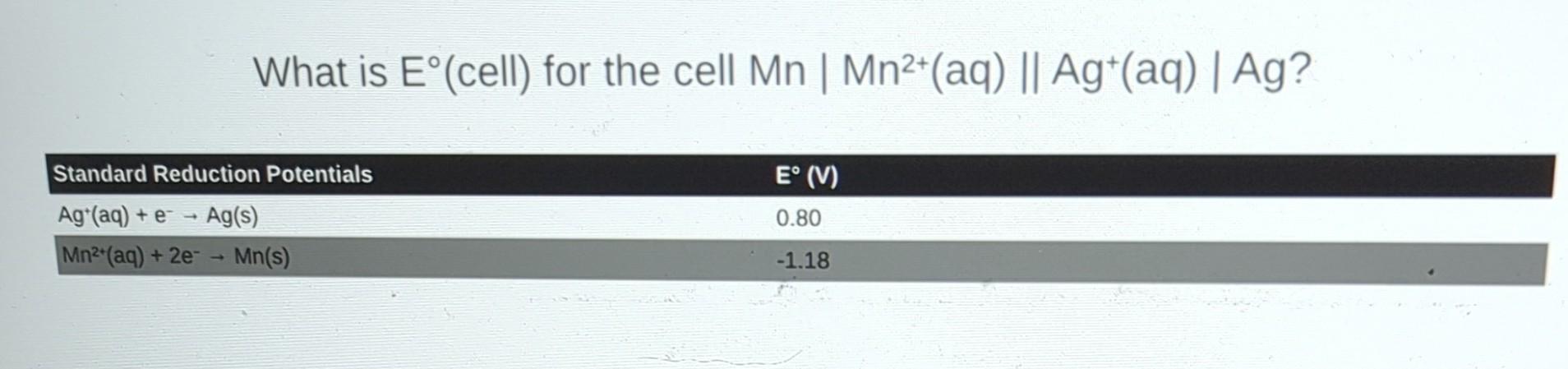 Solved What is E∘ (cell) for the cell | Chegg.com