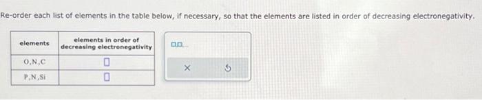 Solved te-order each list of elements in the table below, if | Chegg.com