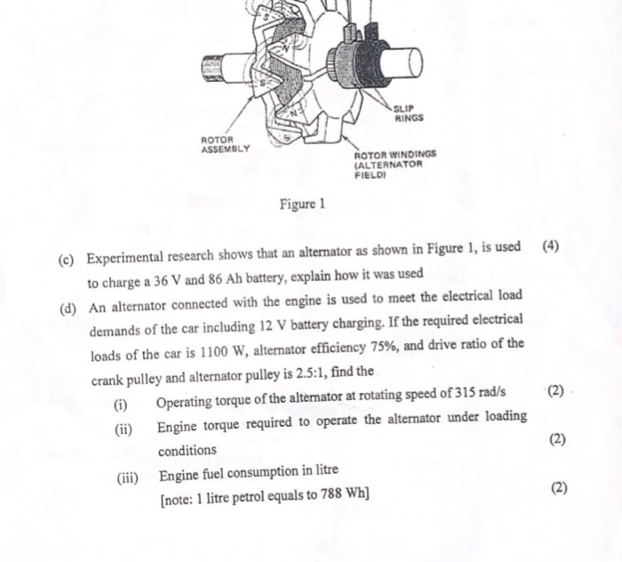 Solved SLIP RINGS ROTOR ASSEMBLY ROTOR WINDINGS (ALTERNATOR | Chegg.com