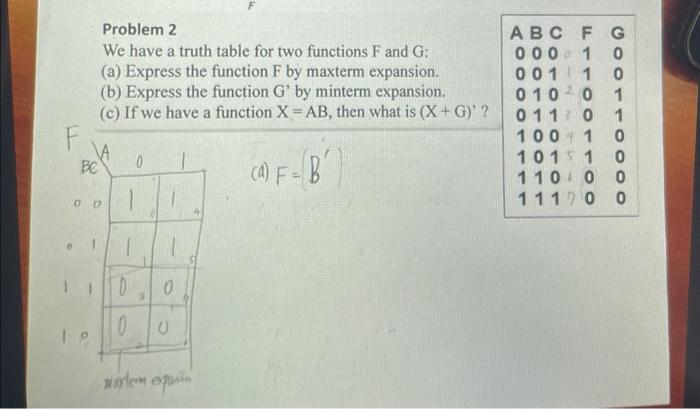 Solved Problem 2 We have a truth table for two functions F | Chegg.com