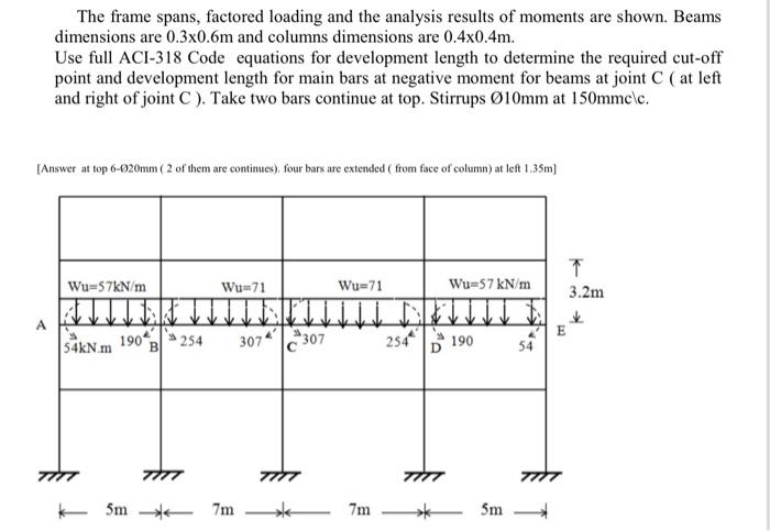 Solved The frame spans, factored loading and the analysis | Chegg.com