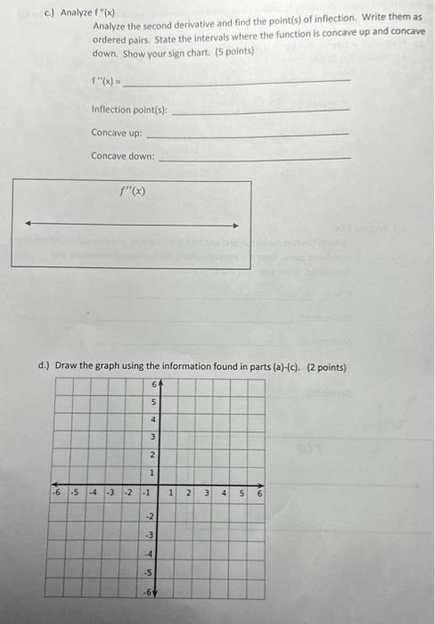 Solved Use the first and second derivative to analyze and | Chegg.com