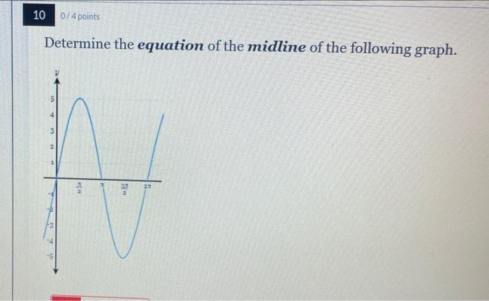 Solved 10 0/4 points Determine the equation of the midline | Chegg.com