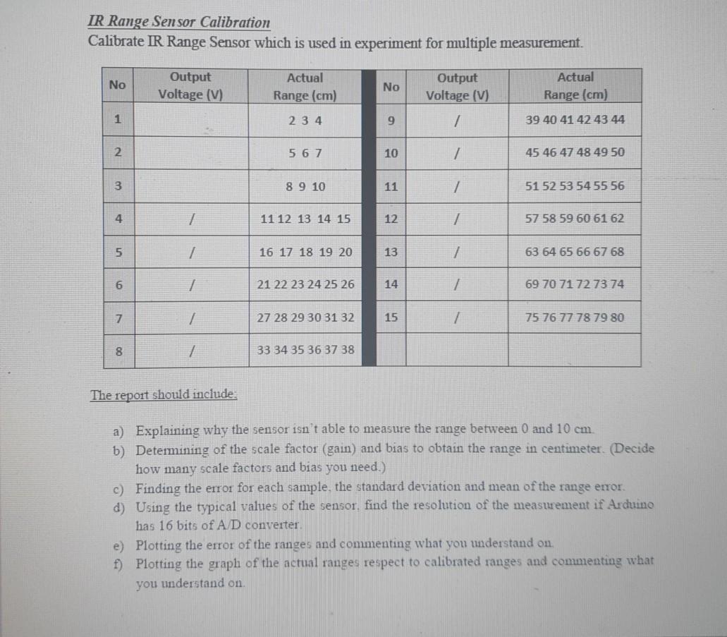 IR Range Sensor Calibration Calibrate IR Range Sensor | Chegg.com