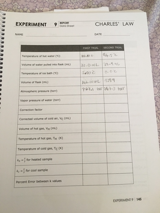 EXPERIMENT 9 REPORT CHARLES' LAW NAME DATE | Chegg.com