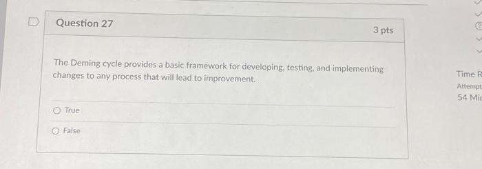 Solved Question 27 The Deming cycle provides a basic | Chegg.com