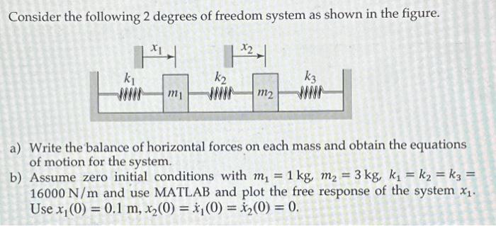 Solved Consider the following 2 degrees of freedom system as | Chegg.com