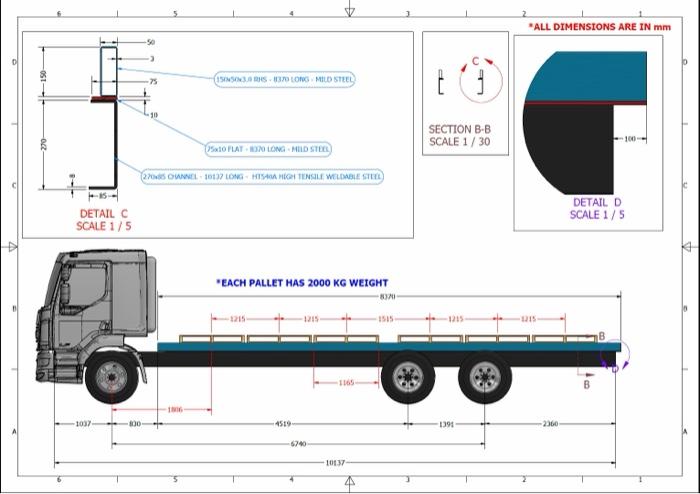 Solved Structural analysis with hand calculation on the main | Chegg.com