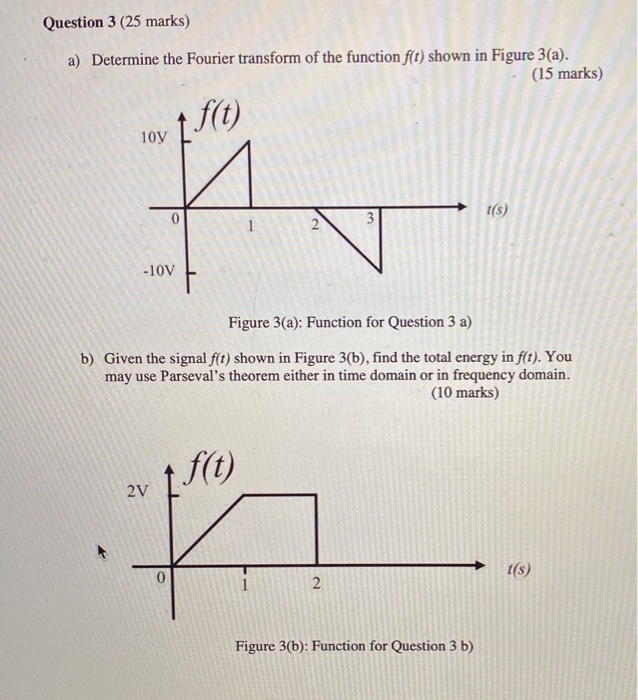 Solved Question 3 (25 marks) a) Determine the Fourier | Chegg.com