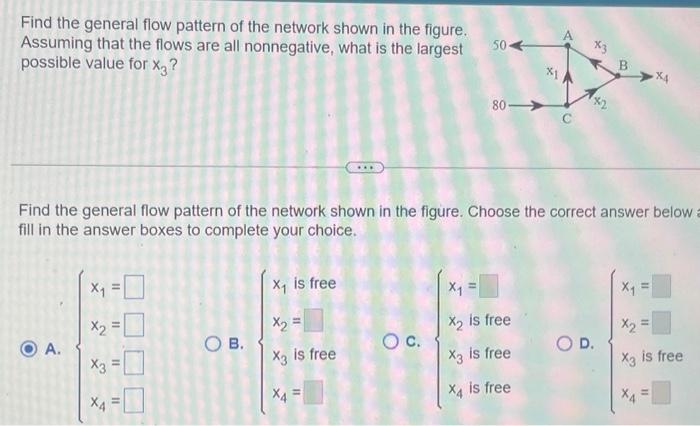Solved Find the general flow pattern of the network shown in | Chegg.com
