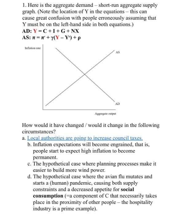 Solved 1. Here is the aggregate demand-short-run aggregate | Chegg.com