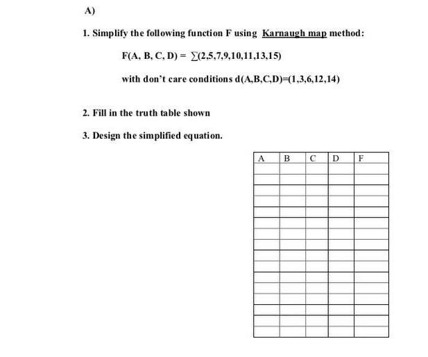 Solved A) 1. Simplify the following function Fusing Karnaugh | Chegg.com