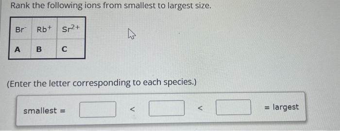 Solved Rank the following ions from smallest to largest | Chegg.com