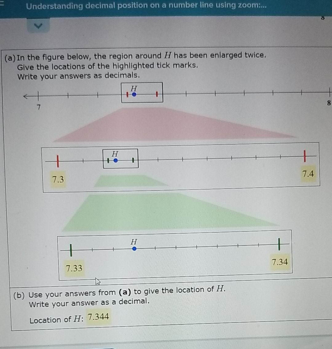 Solved Understanding decimal position on a number line using | Chegg.com