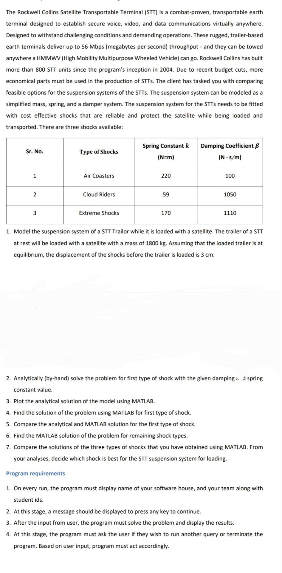 Solved The Rockwell Collins Satellite Transportable Terminal | Chegg.com