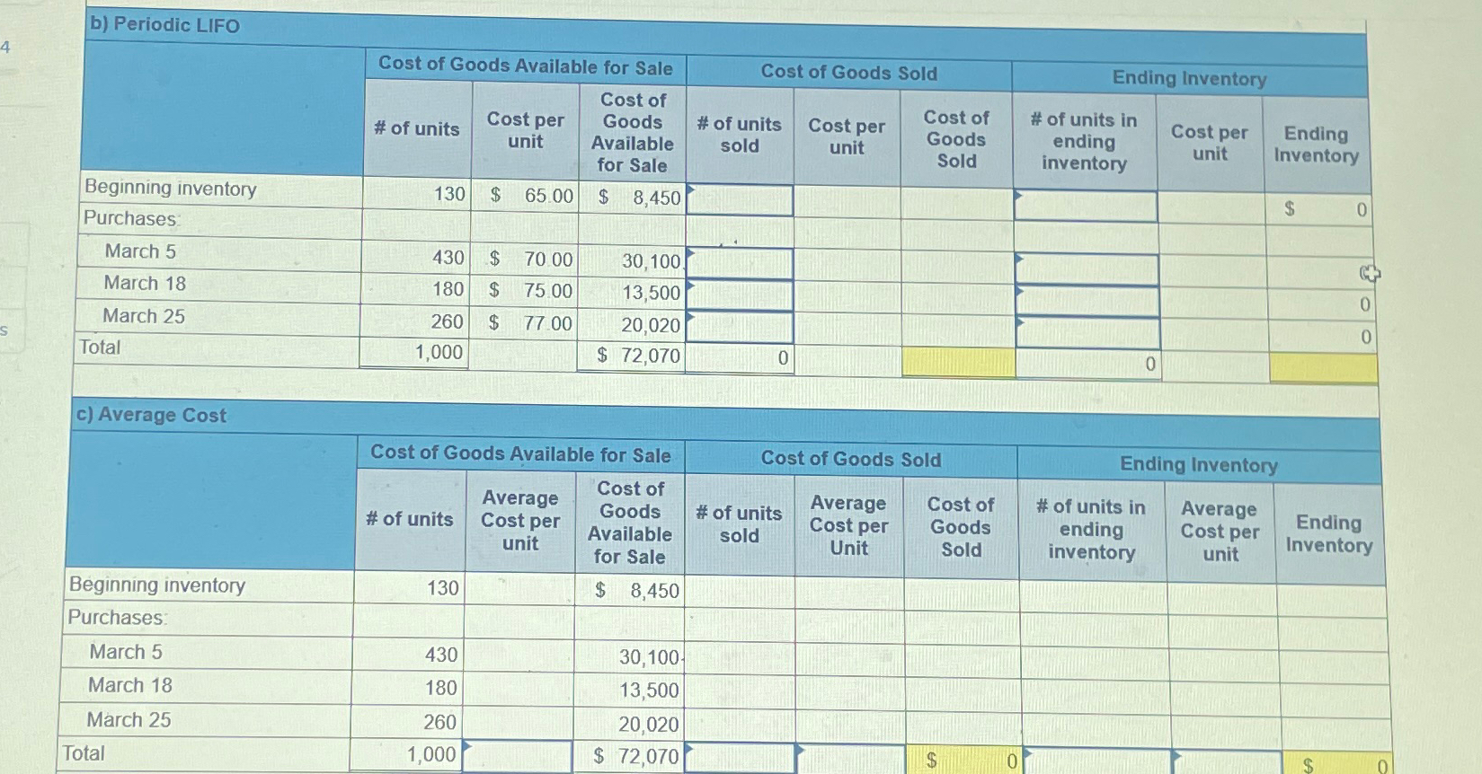 b) ﻿Periodic LIFO\table[[,Cost of Goods Available for | Chegg.com