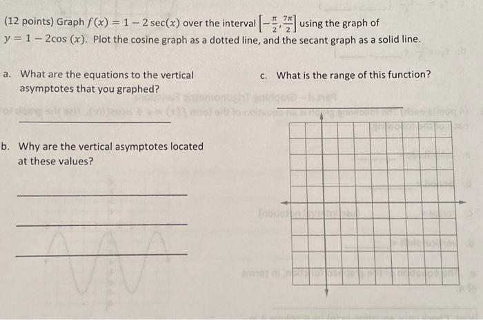 Solved (12 points) Graph f(x)=1−2sec(x) over the interval | Chegg.com