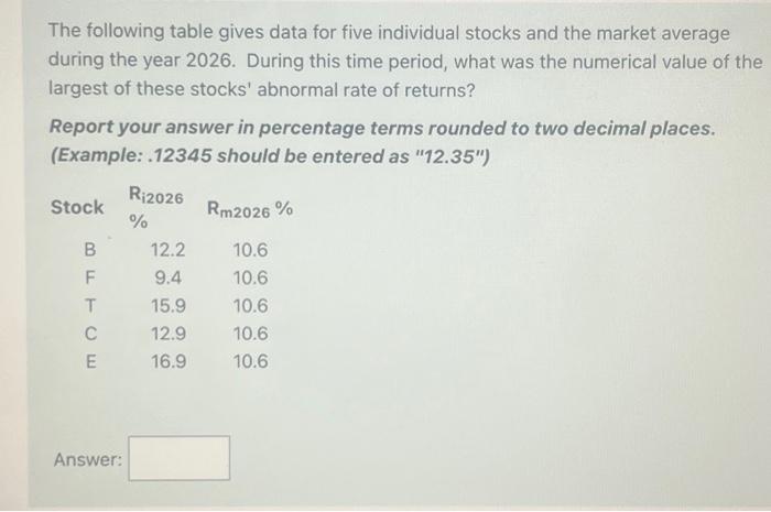 Solved The following table gives data for five individual | Chegg.com
