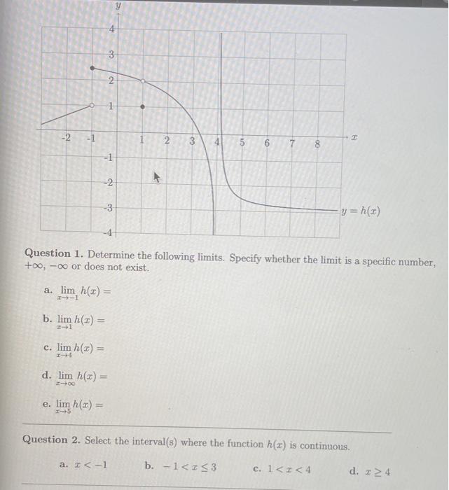 Solved Question 1. Determine the following limits. Specify | Chegg.com
