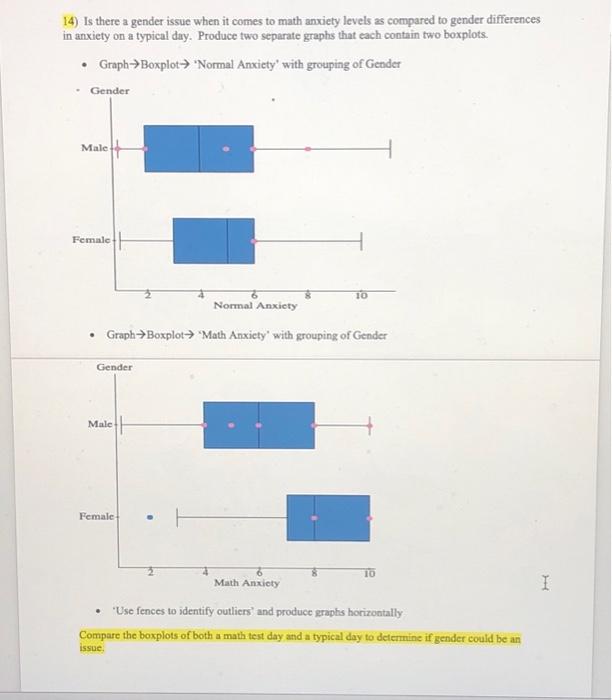 Solved 14) Is there a gender issue when it comes to math | Chegg.com