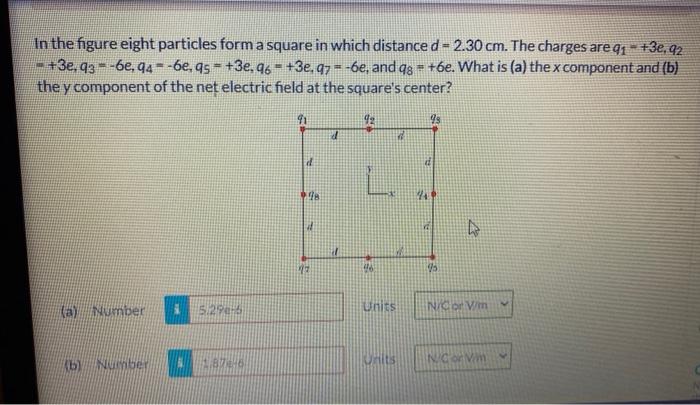 Solved In the figure eight particles form a square in which | Chegg.com