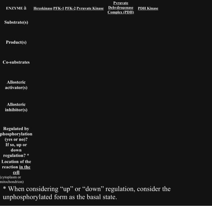 Solved Step-by-step but with drawings. thats what it asks | Chegg.com