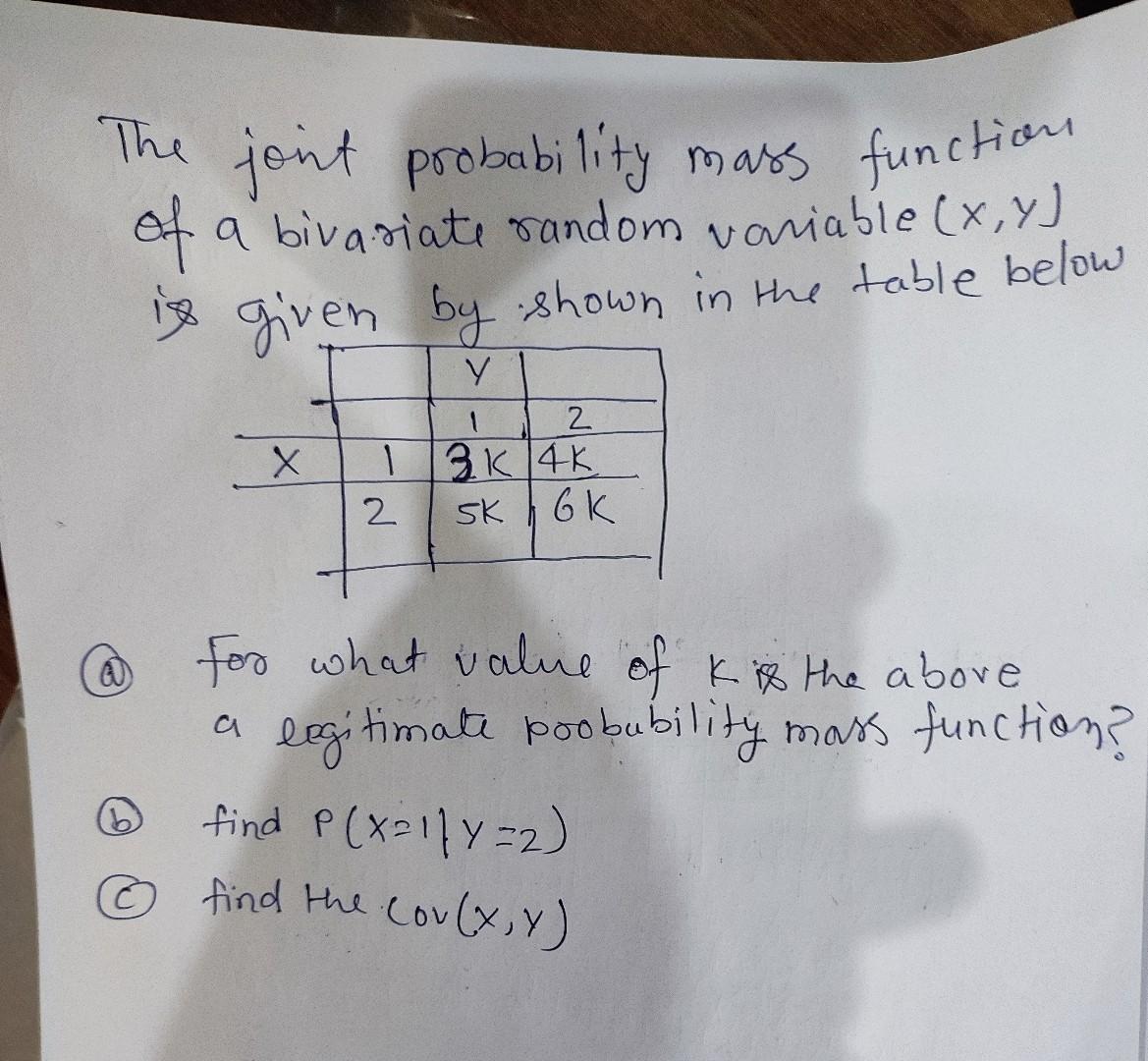 Solved The joint probability mass function of a bivariate | Chegg.com