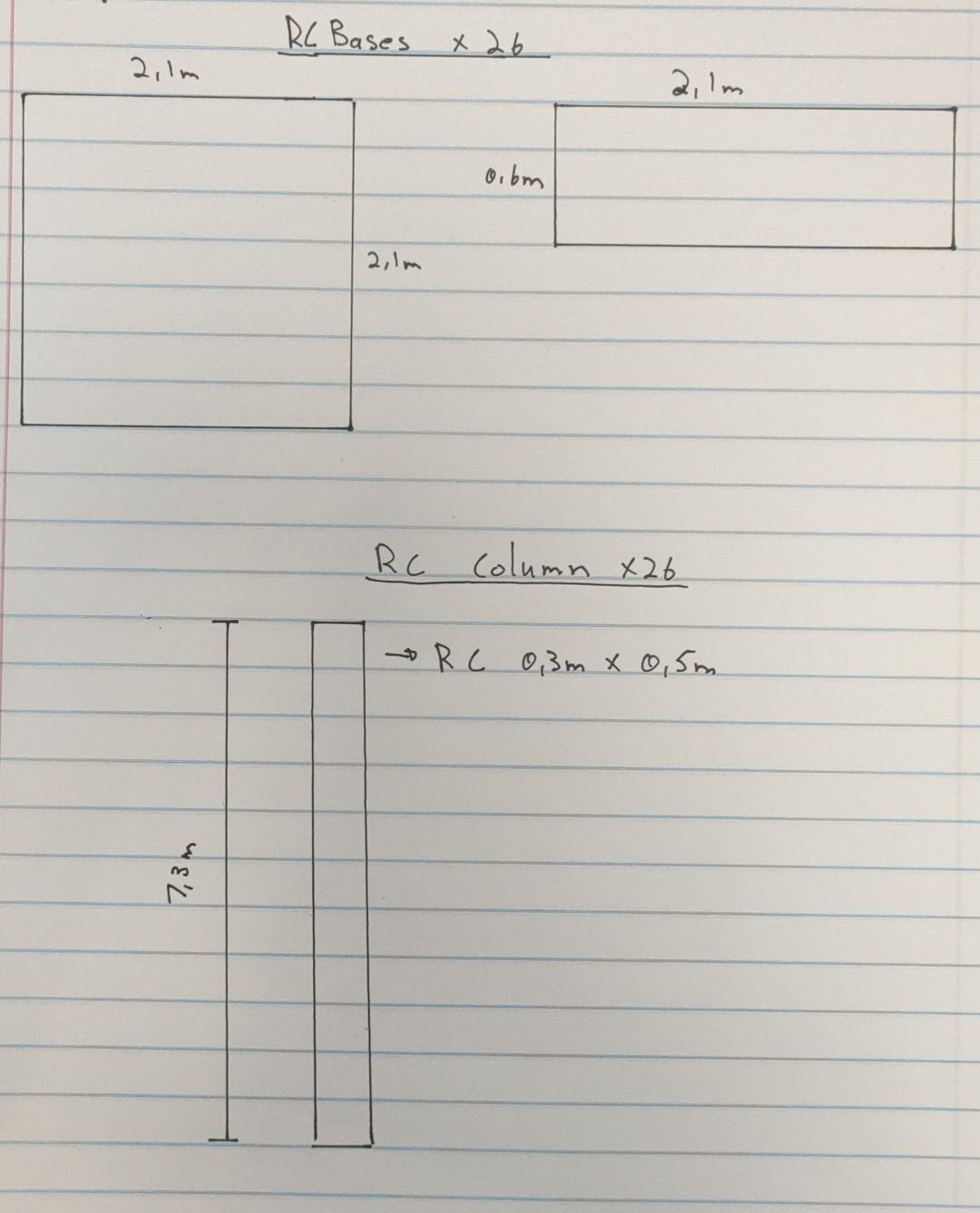 1. Design and draw a rebar bending schedule for a | Chegg.com