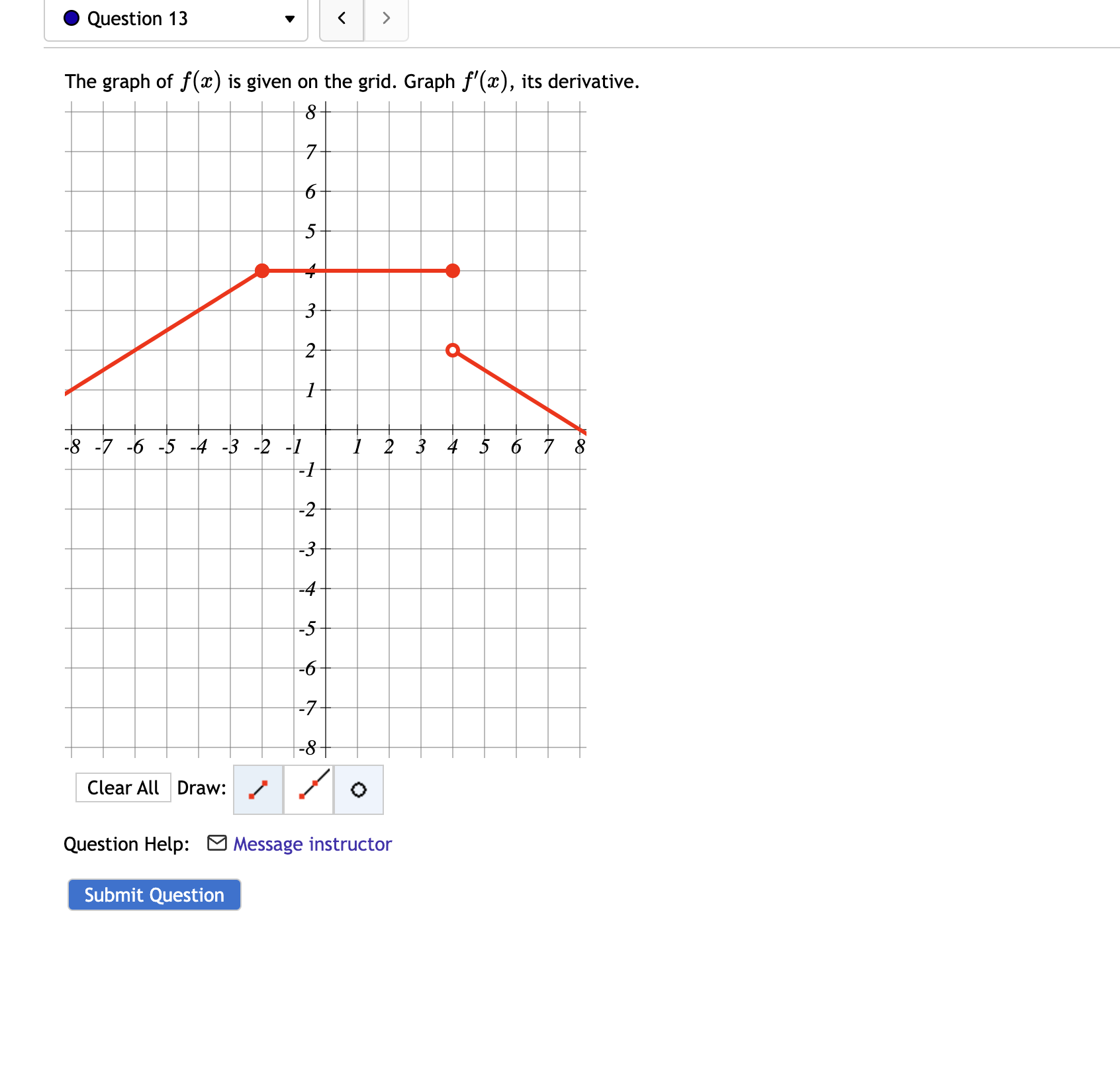 Solved Question 13The graph of f(x) ﻿is given on the grid. | Chegg.com