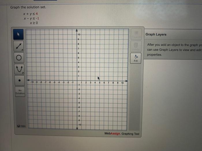 Solved Graph the solution set. 3x−4y