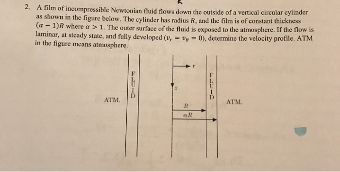 Solved 2. A film of incompressible Newtonian fluid flows | Chegg.com