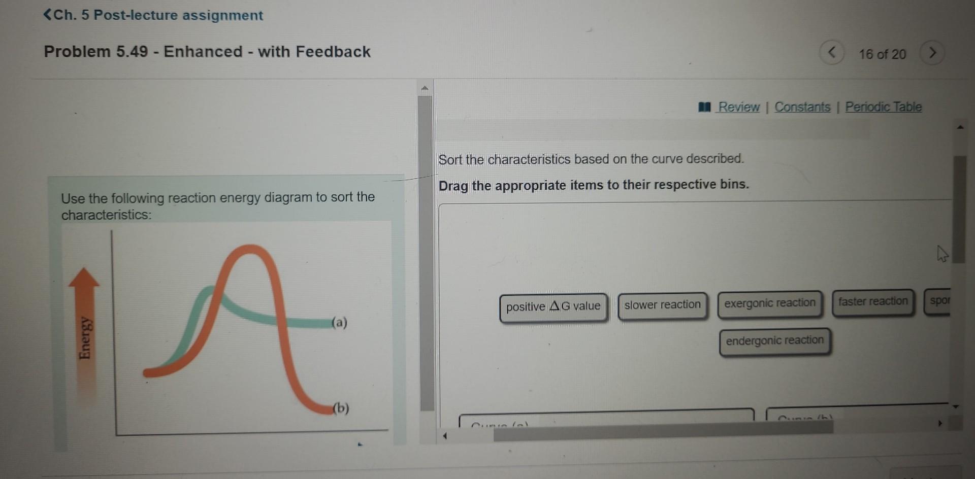 Solved Sort the characteristics based on the curve | Chegg.com